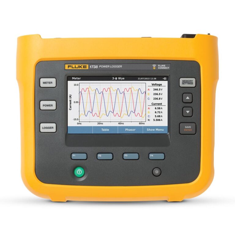Fluke 1738/EUS Advanced 3-Phase Power Quality Logger with Current ...
